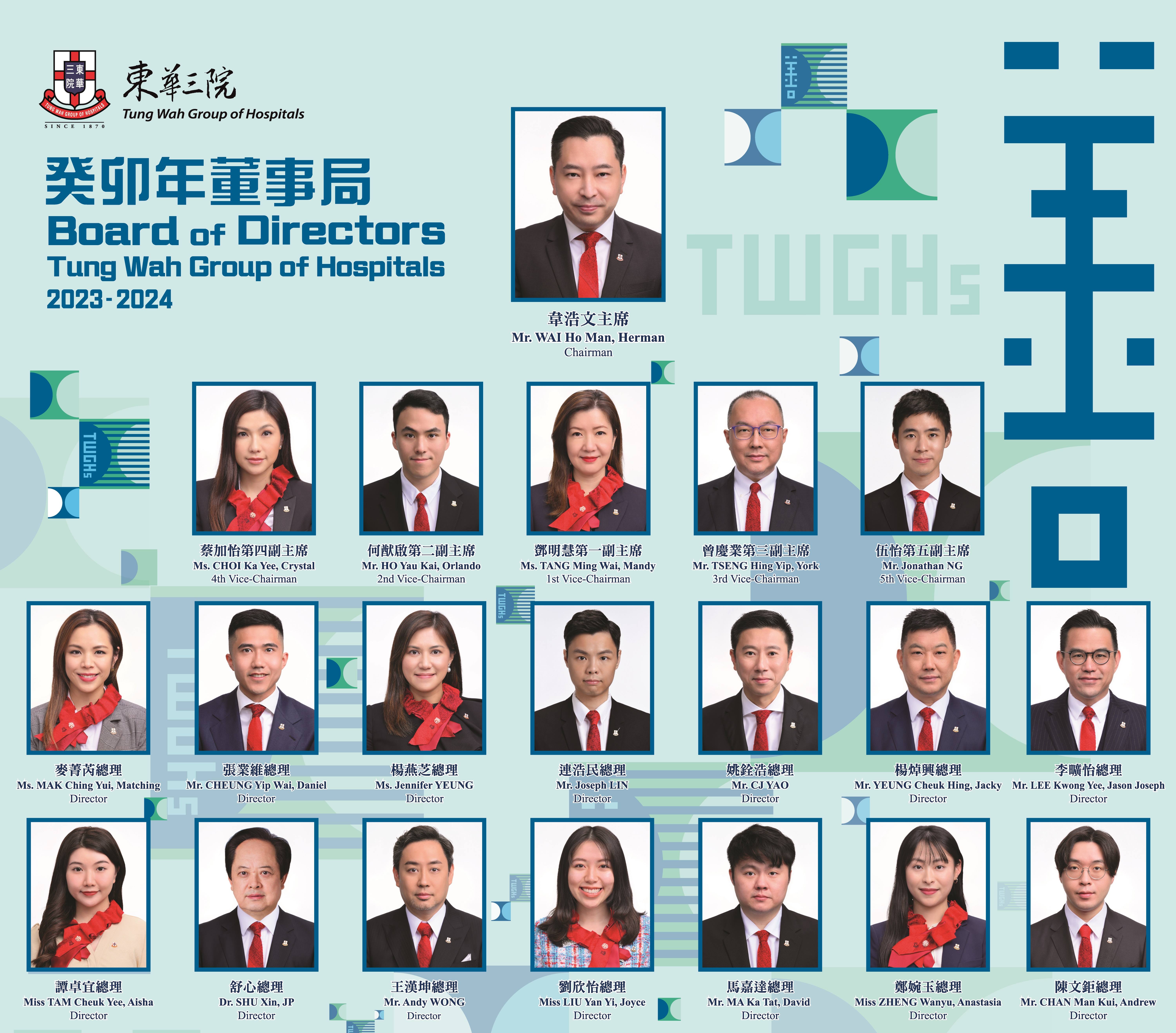 Inauguration Ceremony of TWGHs Board of Directors 2023/2024\nTWGHs ...